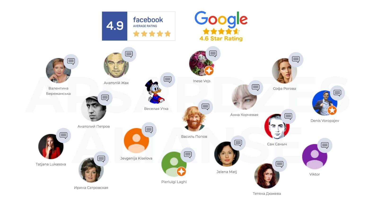 Atsauksmes par Apsardzes Alianse - Alianse